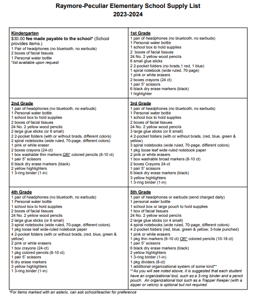 Live Feed | Peculiar Elementary School